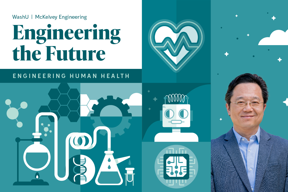 Engineering AI for Health with Chenyang Lu | WashU McKelvey School of Engineering