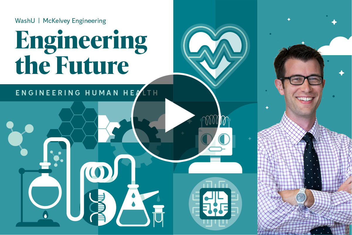 Engineering Musculoskeletal Health with Spencer Lake | WashU McKelvey School of Engineering
